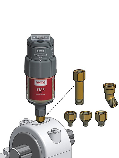 perma INSTALLATION KITs - perma