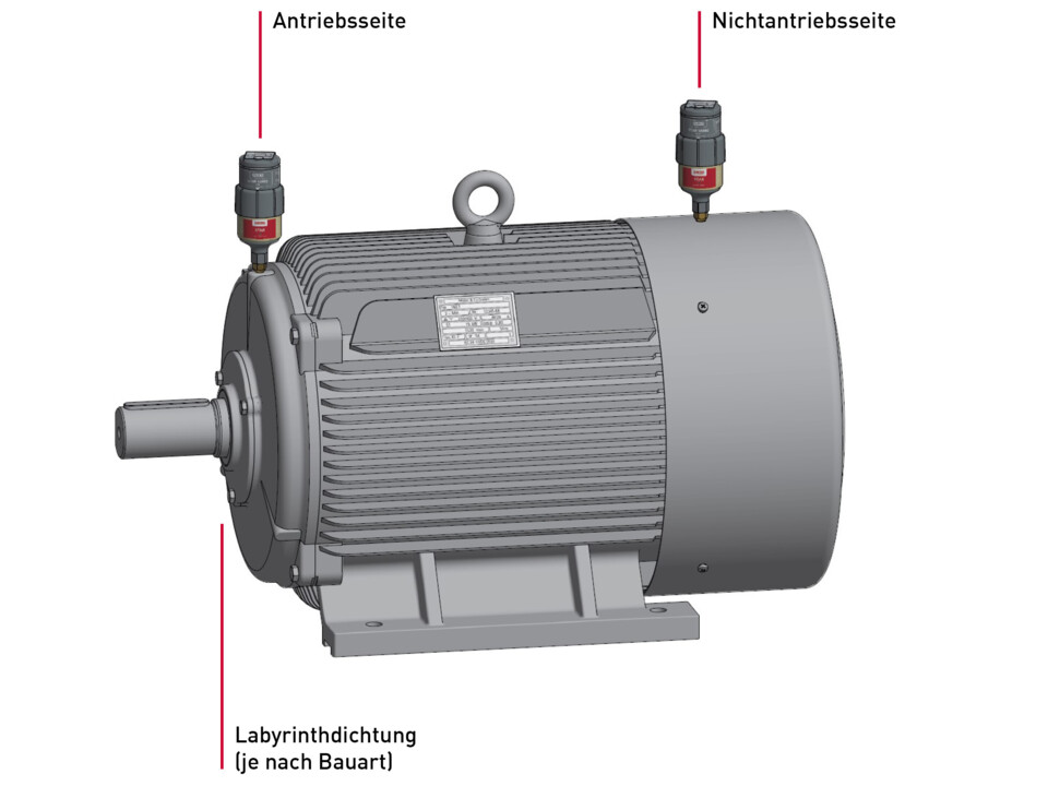 perma Schmiersysteme im Einsatz: Elektromotoren - perma