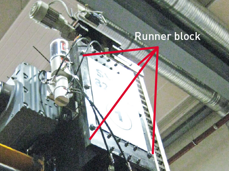 perma Lubrication systems for Linear guides - perma