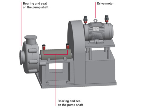 Pumps » perma USA - perma USA