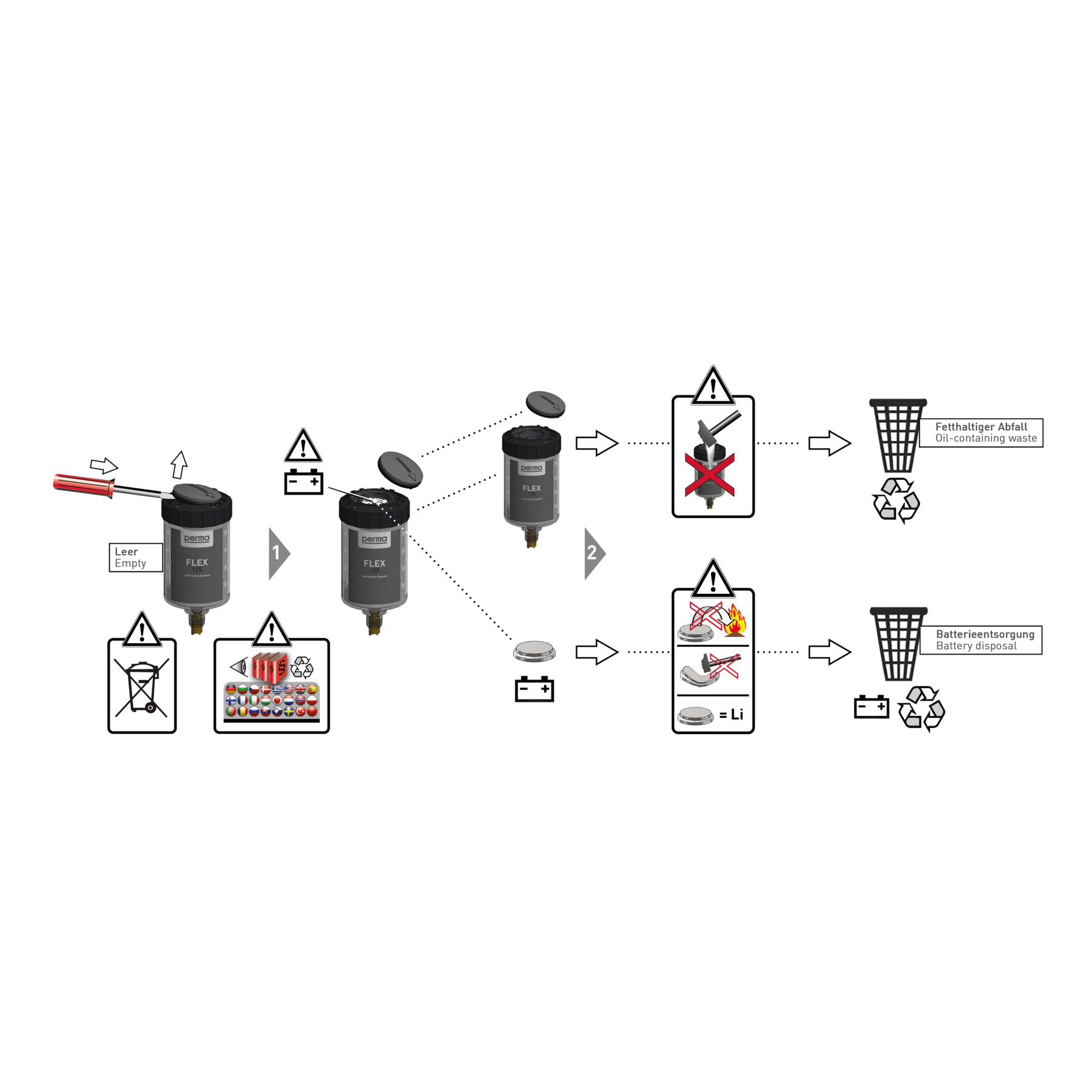 perma FLEX: FAQ - perma