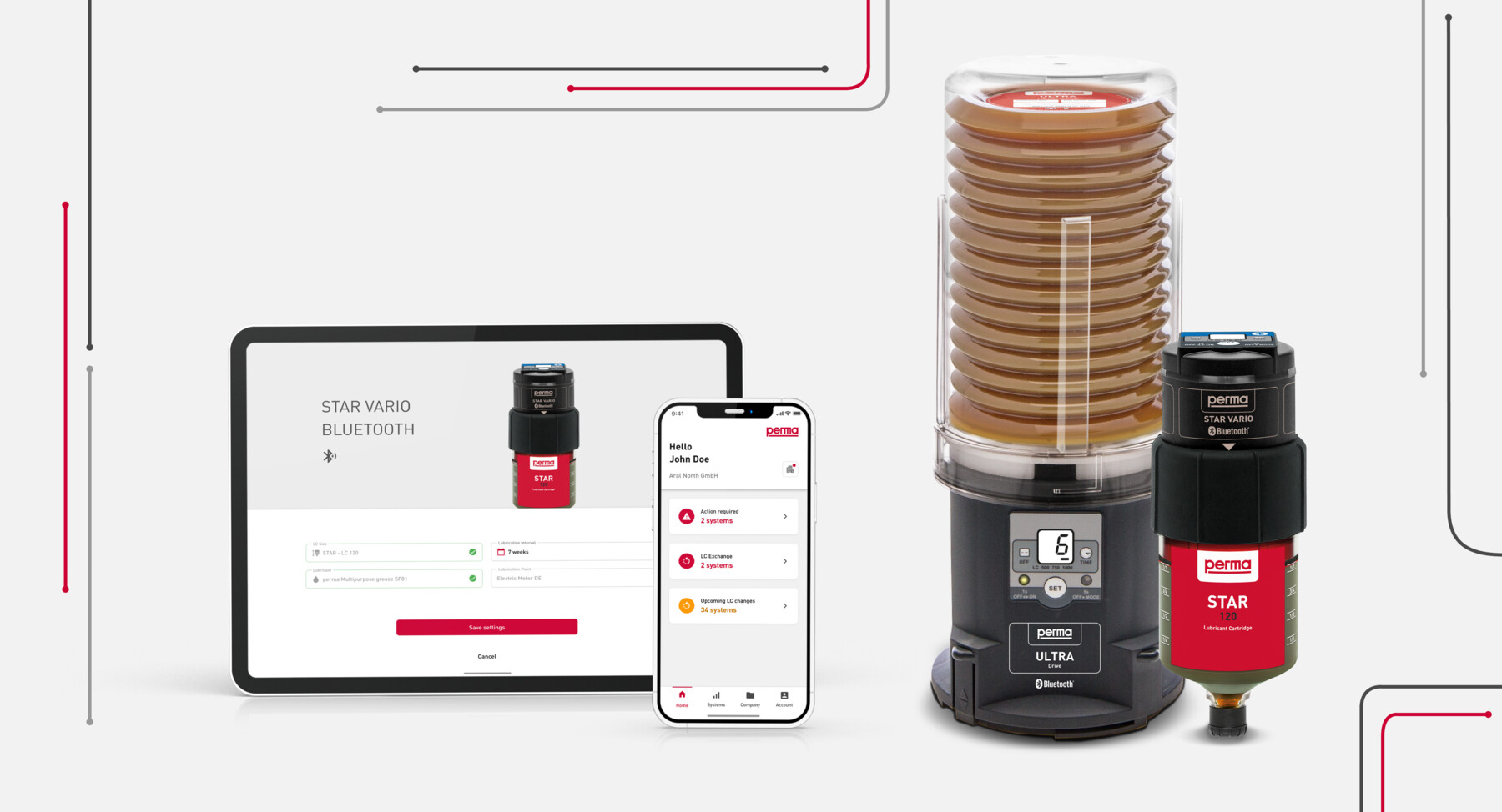 perma - Der Spezialist für automatische Schmierung - perma