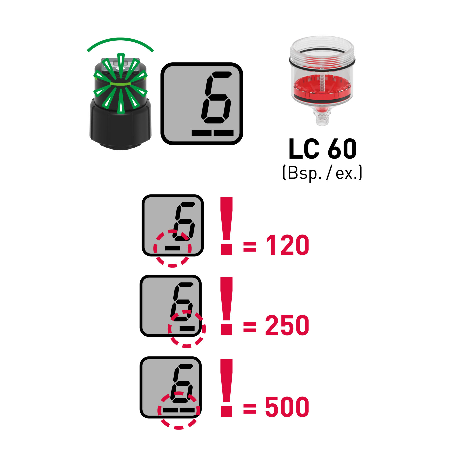 perma STAR VARIO: FAQ - perma