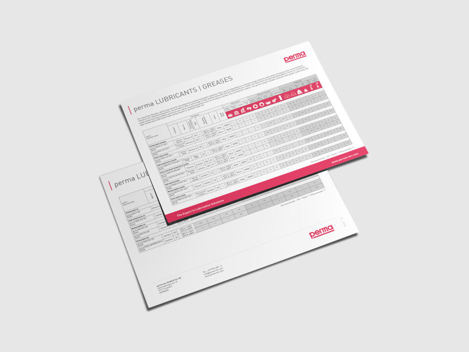 perma Lubricants - High-grade and powerful - perma AU