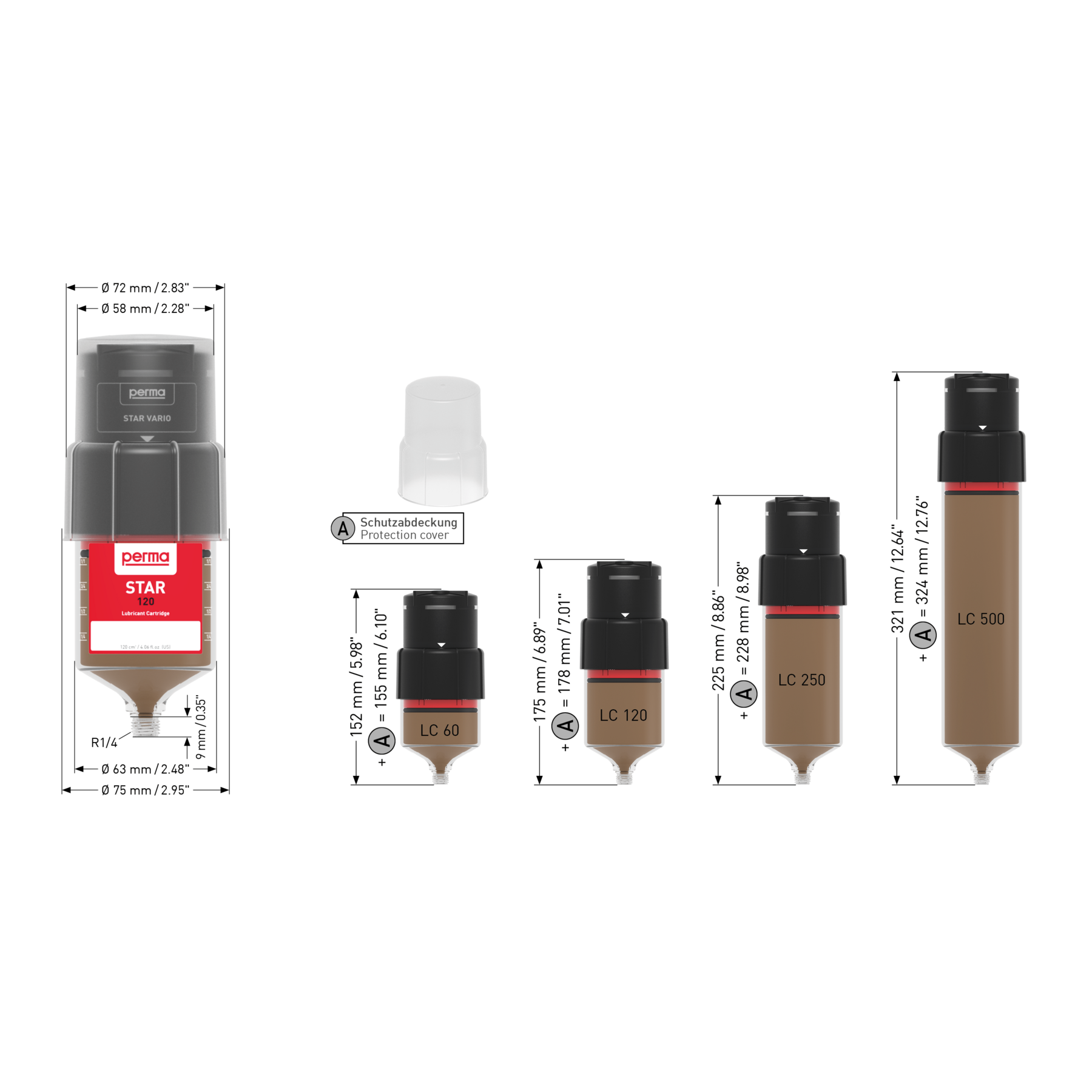 perma STAR VARIO: FAQ - perma